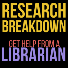Research Breakdown | Meriam Library